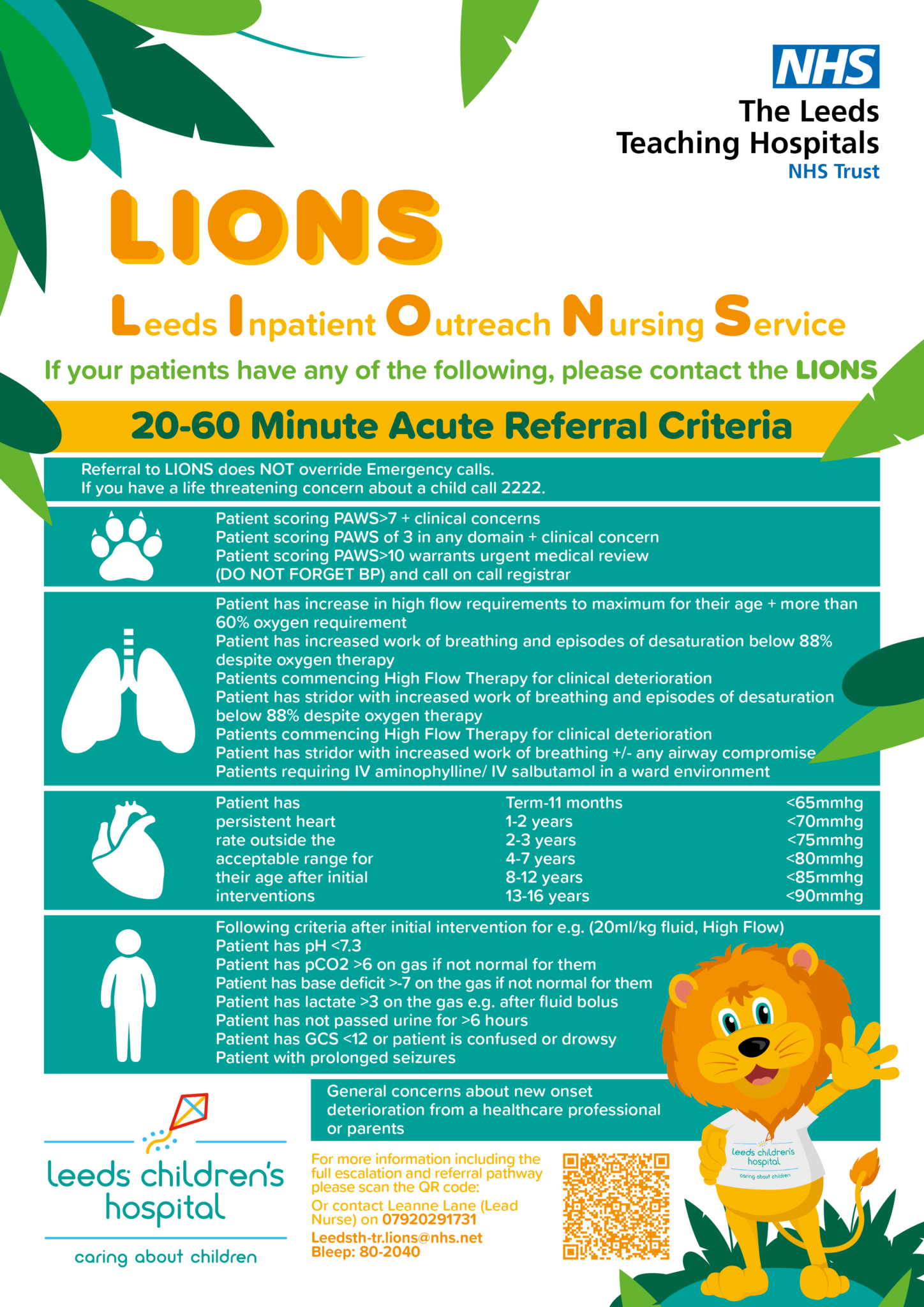 Leeds Inpatient Outreach Nursing Service - Leeds Teaching Hospitals NHS ...