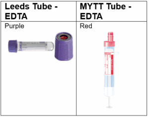 HIV PCR - Leeds Teaching Hospitals NHS Trust