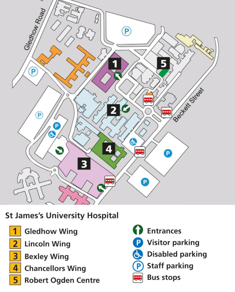 Radiotherapy for prostate cancer - Leeds Teaching Hospitals NHS Trust