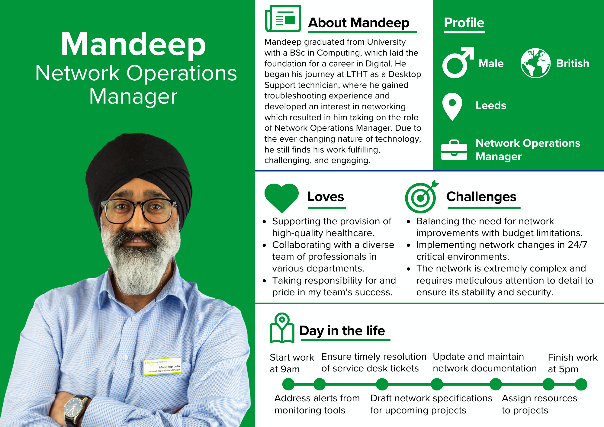 More information about roles in our Digital team - Leeds Teaching ...