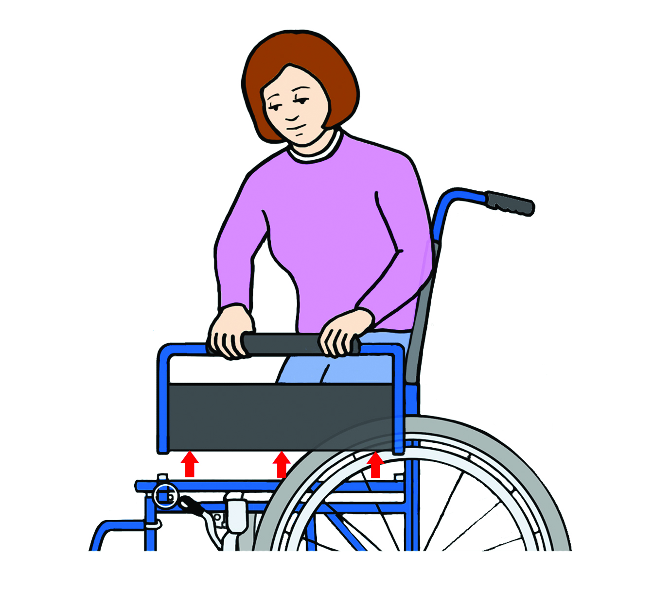 You and Your New Wheelchair - Leeds Teaching Hospitals NHS Trust