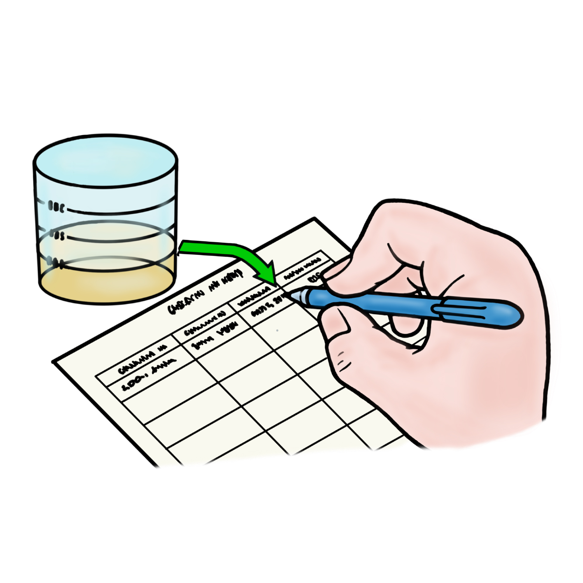 How to record your drain output following Inguinal Lymph Node Dissection - Leeds Teaching ...