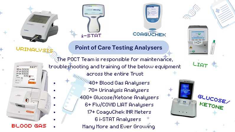 POCT Service Overview - Leeds Teaching Hospitals NHS Trust